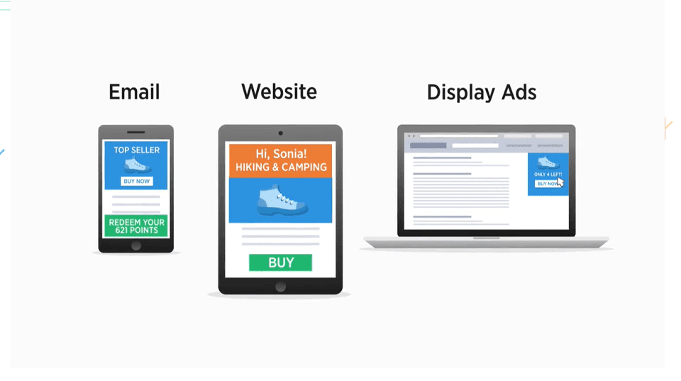 Movable Ink Introduces Visual Experience Platform - Retail TouchPoints